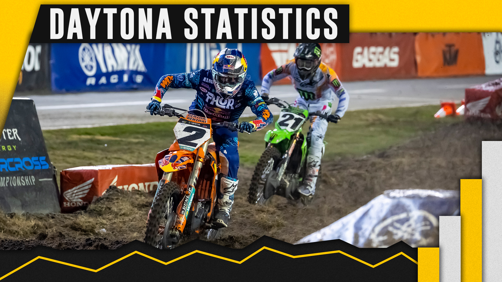 Supercross Statistics | Daytona in Numbers - Motocross Feature - Vital MX