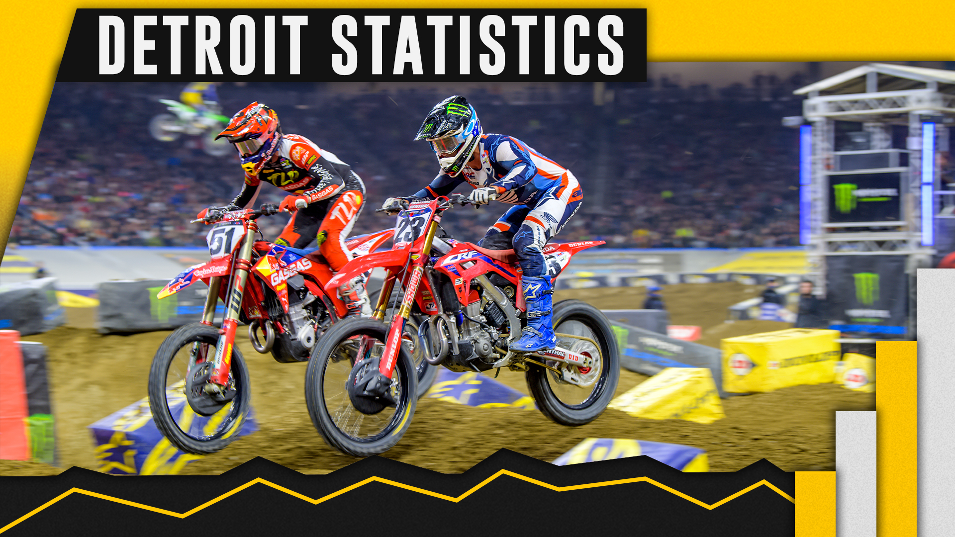 Supercross Statistics | Detroit in Numbers - Motocross Feature - Vital MX