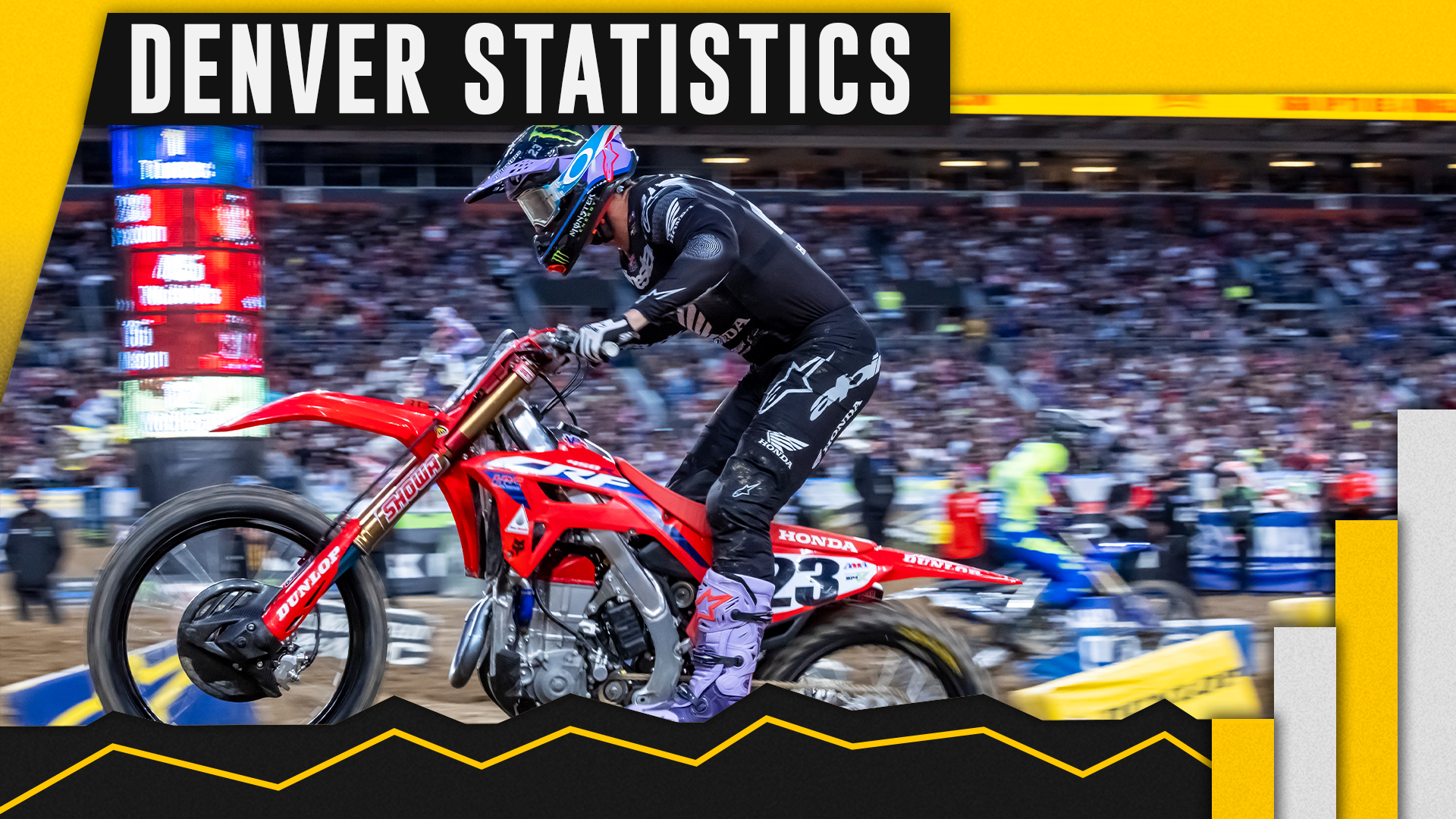 Supercross Statistics | Denver in Numbers - Motocross Feature - Vital MX
