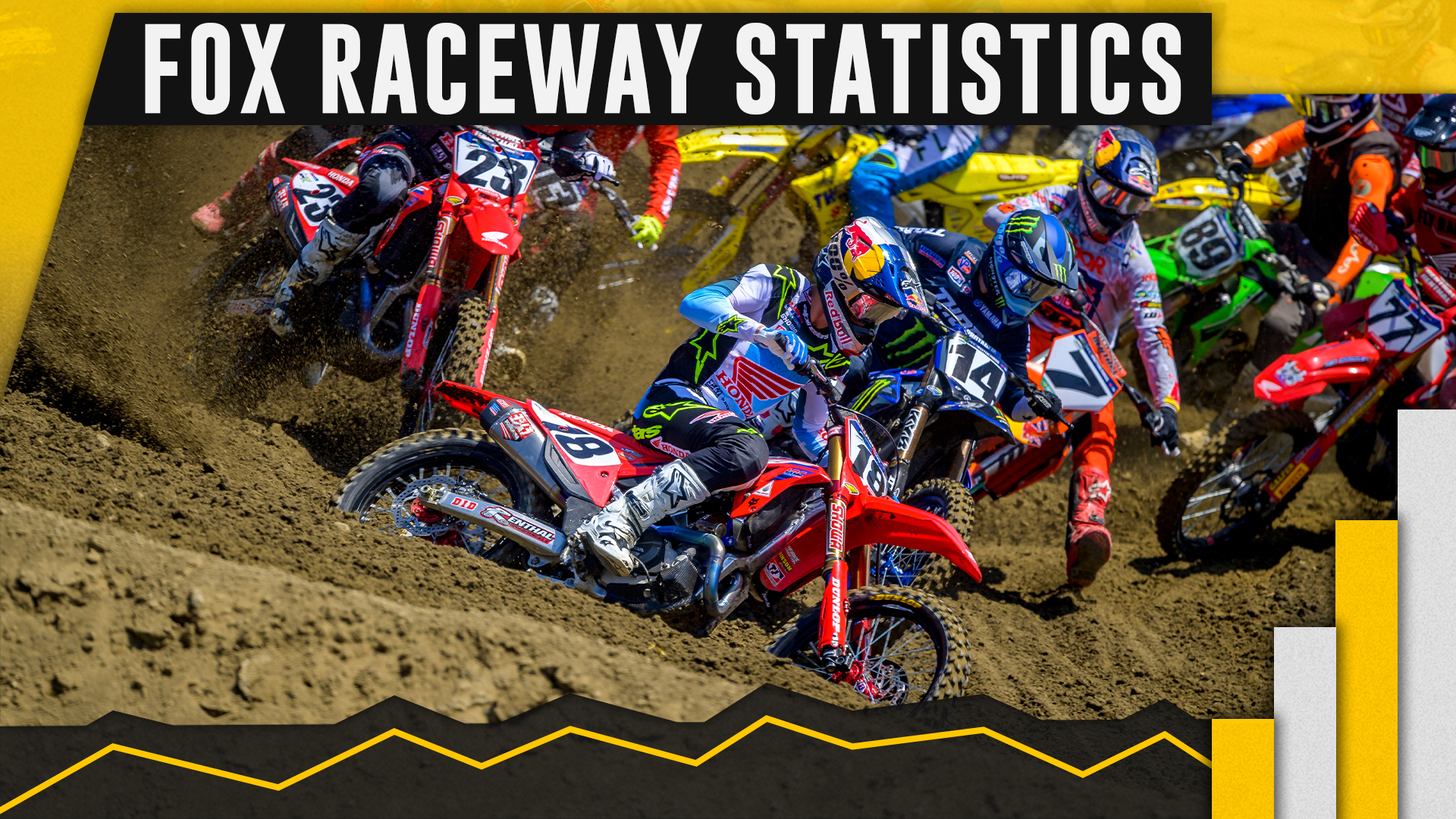 Motocross Statistics | Numbers at Fox Raceway - Motocross Feature ...