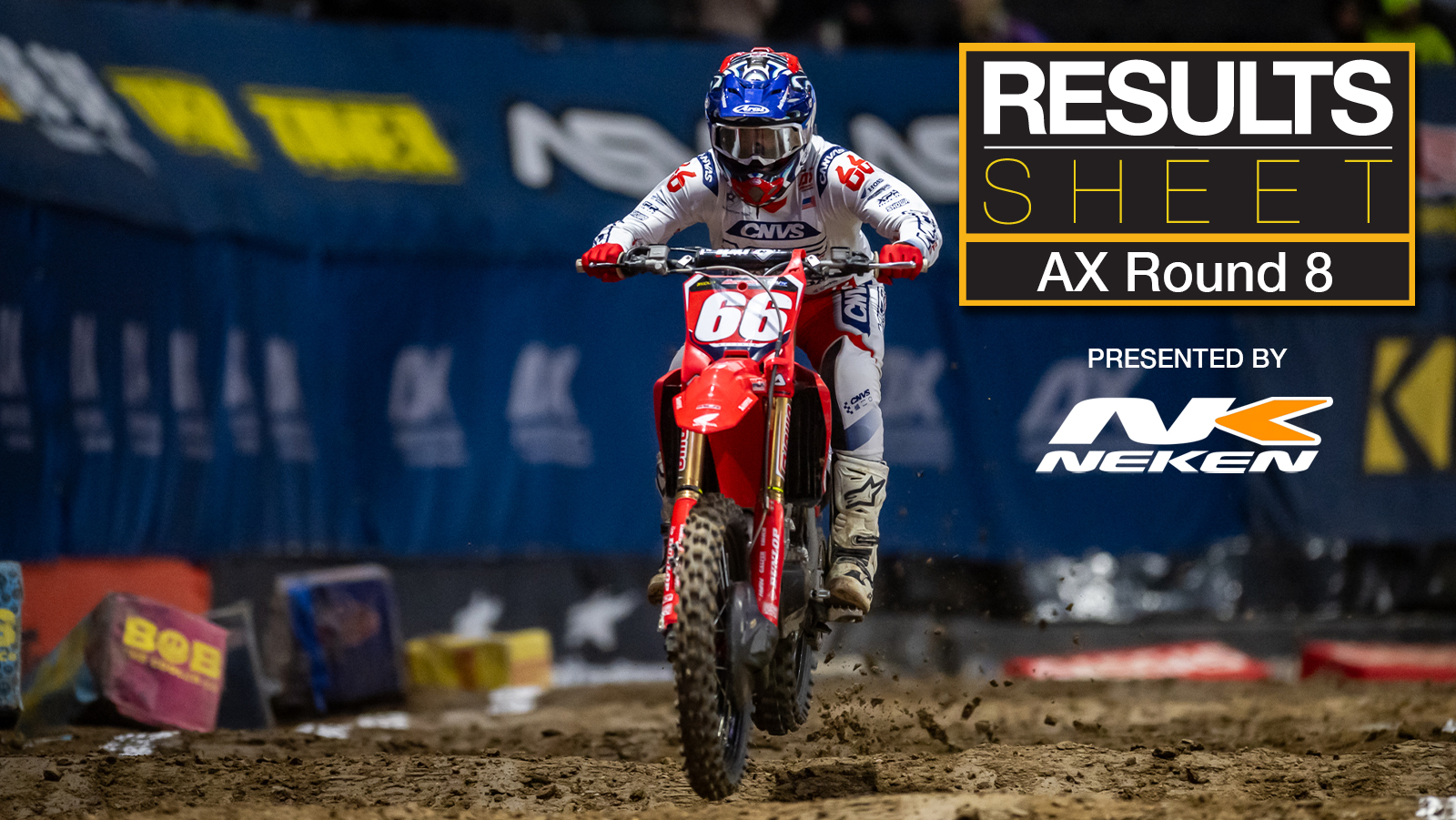 Results Sheet: 2025 AMA Arenacross | Round 8, Reno, Nevada - Motocross Feature - Vital MX