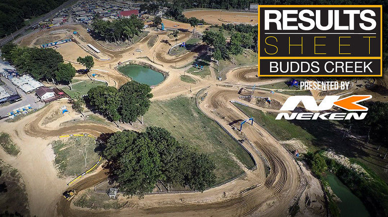 Results Sheet: Budds Creek National - 2016 - Motocross Feature Stories ...