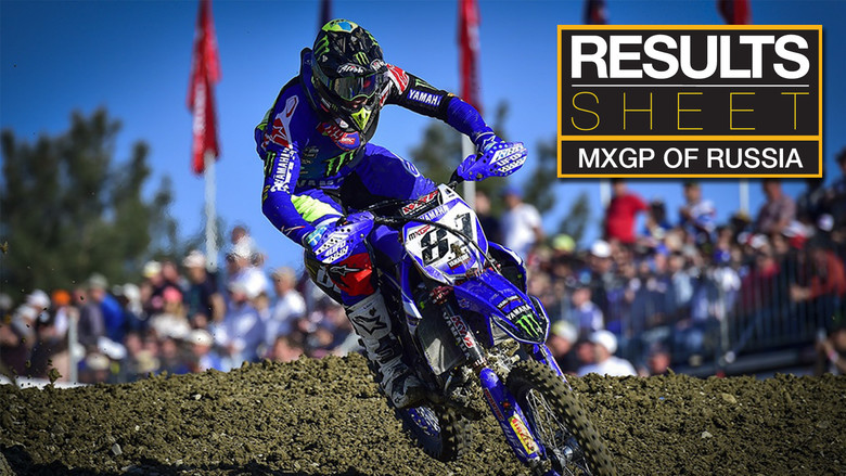 Results Sheet: 2018 MXGP of Russia - Motocross Feature Stories - Vital MX