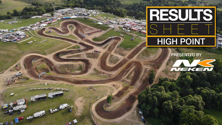 Results Sheet: 2018 High Point Motocross National - Motocross Feature ...