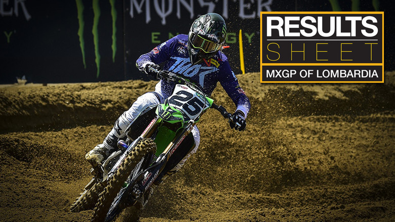 Results Sheet: 2018 MXGP of Lombardia - Motocross Feature Stories ...