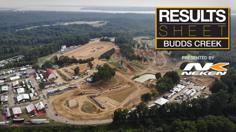 Results Sheet: 2018 Budds Creek Motocross National - Motocross Feature ...