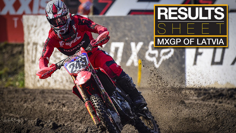 Results Sheet: 2020 MXGP of Latvia - Motocross Feature Stories - Vital MX