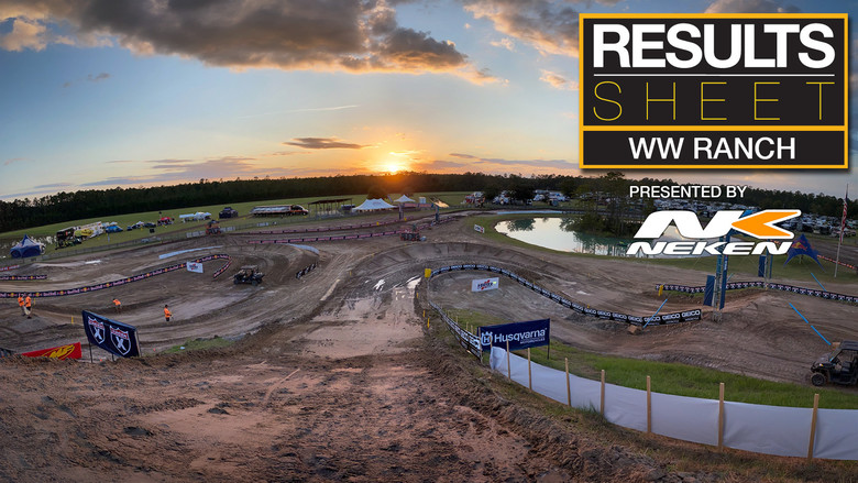 Results Sheet: 2020 WW Ranch National - Motocross Feature Stories ...