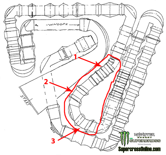 A3 Track Map - Moto-Related - Motocross Forums / Message Boards - Vital MX