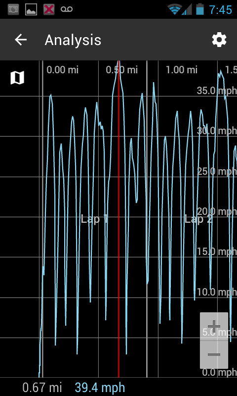 MX Lap Timer - Moto-Related - Motocross Forums / Message Boards - Vital MX