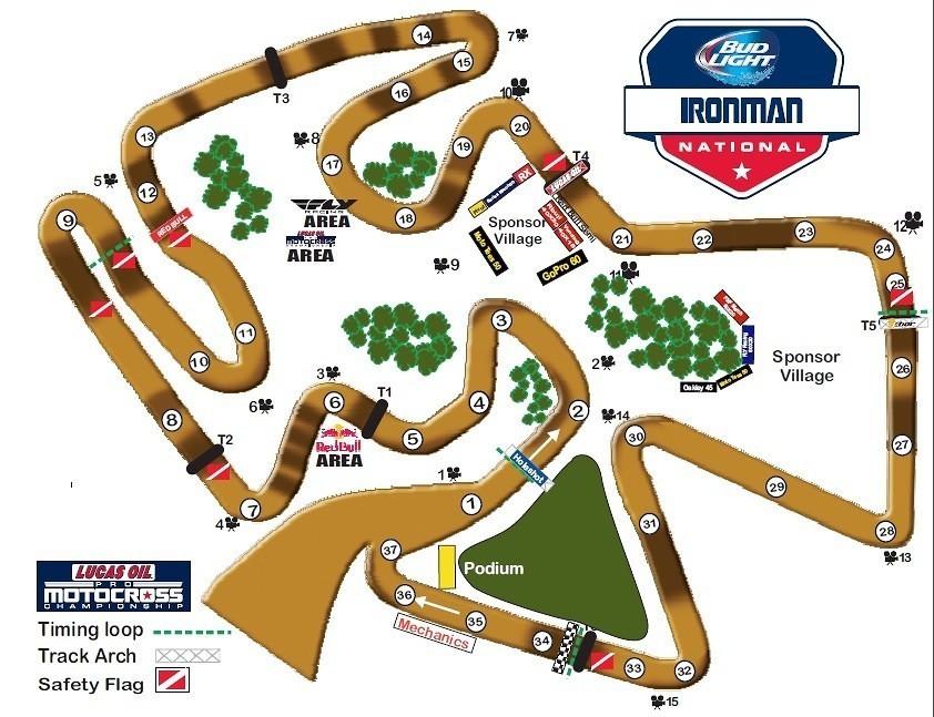 Iron man track , really sketchy corner! Changed before the race? - Moto ...