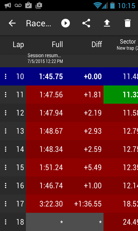 MX lap timer app? - Moto-Related - Motocross Forums / Message Boards - Vital MX