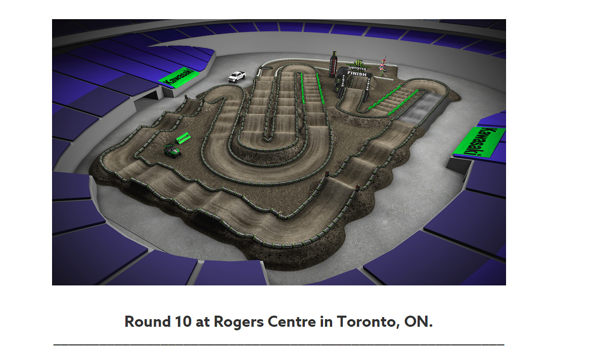Track layout Toronto - Moto-Related - Motocross Forums / Message Boards ...