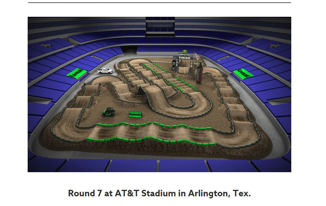 Track layout Toronto - Moto-Related - Motocross Forums / Message Boards ...