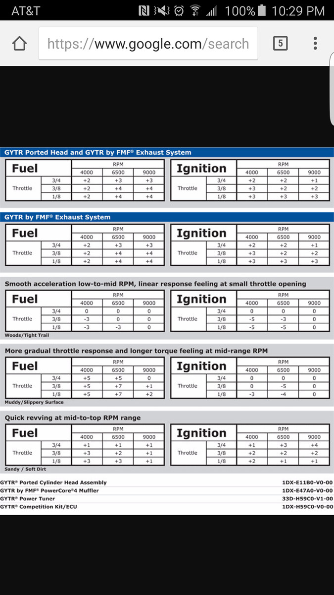 2016 yz250f stock gytr tuner vp110 mapping ideas - Tech Help/Race Shop ...