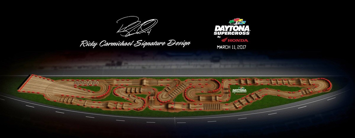 Daytona layout - Moto-Related - Motocross Forums / Message Boards ...