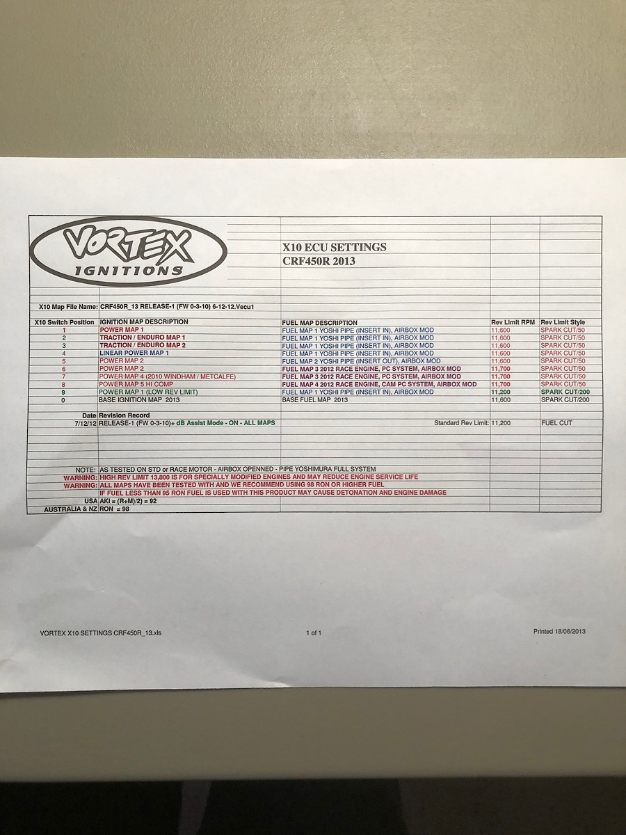 vortex ecm - Tech Help/Race Shop - Motocross Forums / Message Boards ...