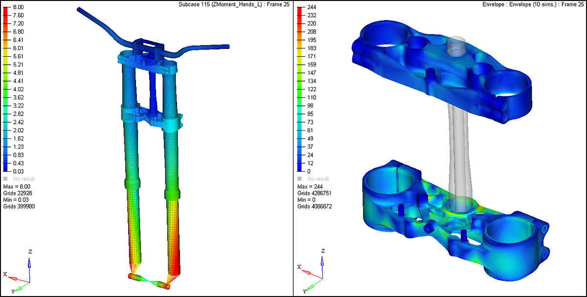 Open Source Engines/Frames - Moto-Related - Motocross Forums / Message ...