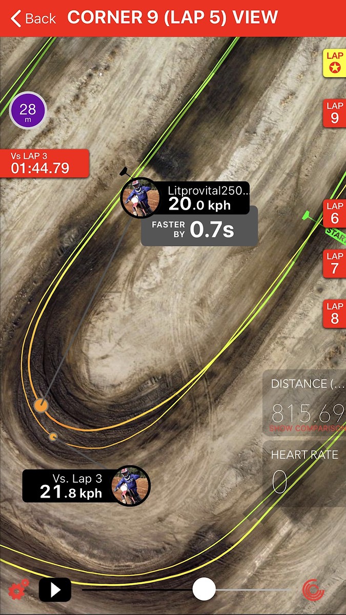Litpro vs crossbox - Moto-Related - Motocross Forums / Message Boards ...
