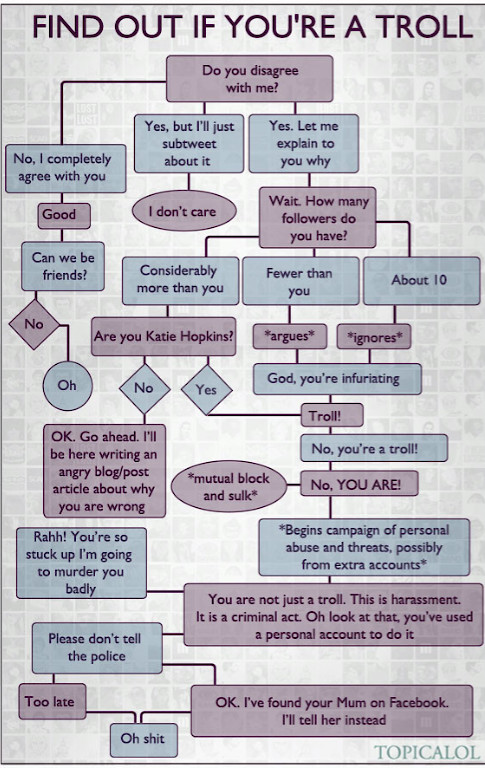 Vital trolls - Moto-Related - Motocross Forums / Message Boards - Vital MX