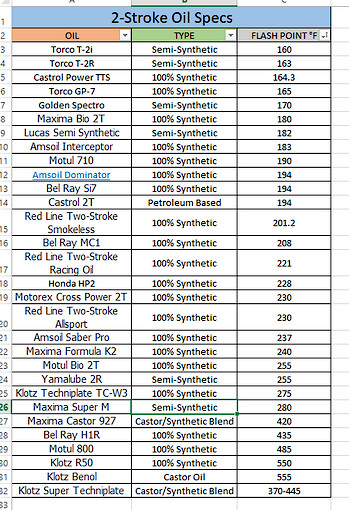 Jetting help for 2007 KX250 - Tech Help/Race Shop - Motocross Forums ...