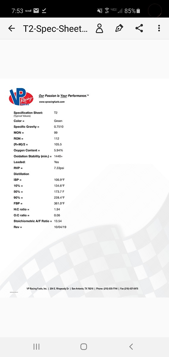 Anyone running VP T2 in their KTM 250sx? - Tech Help/Race Shop ...