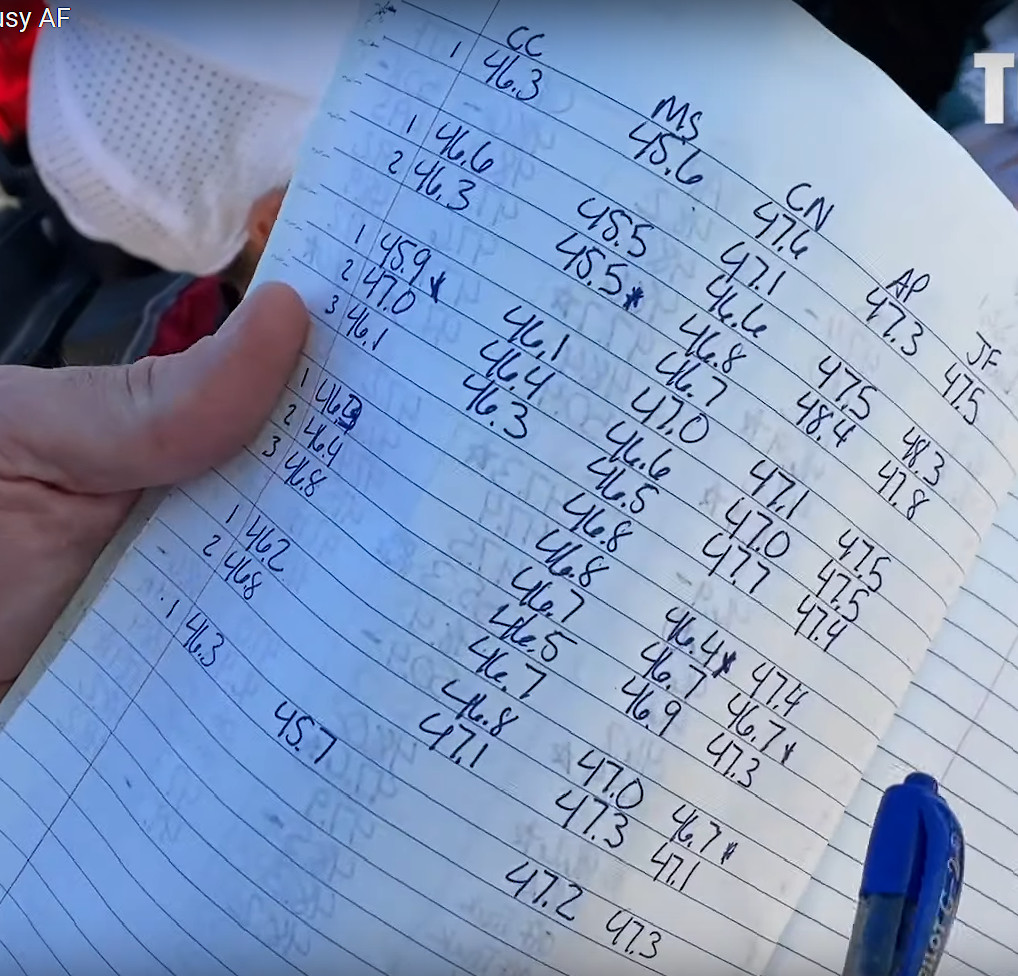 Mookie is looking good - Moto-Related - Motocross Forums / Message ...