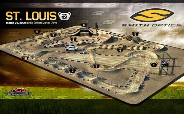 Create a new Obstacle - Moto-Related - Motocross Forums / Message ...