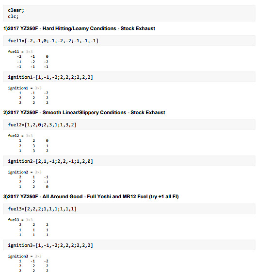 17 YZ250F Aftermarket exhaust maps - Tech Help/Race Shop - Motocross ...