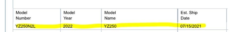 My 2022 YZ250 Shipped...... - Moto-Related - Motocross Forums / Message ...