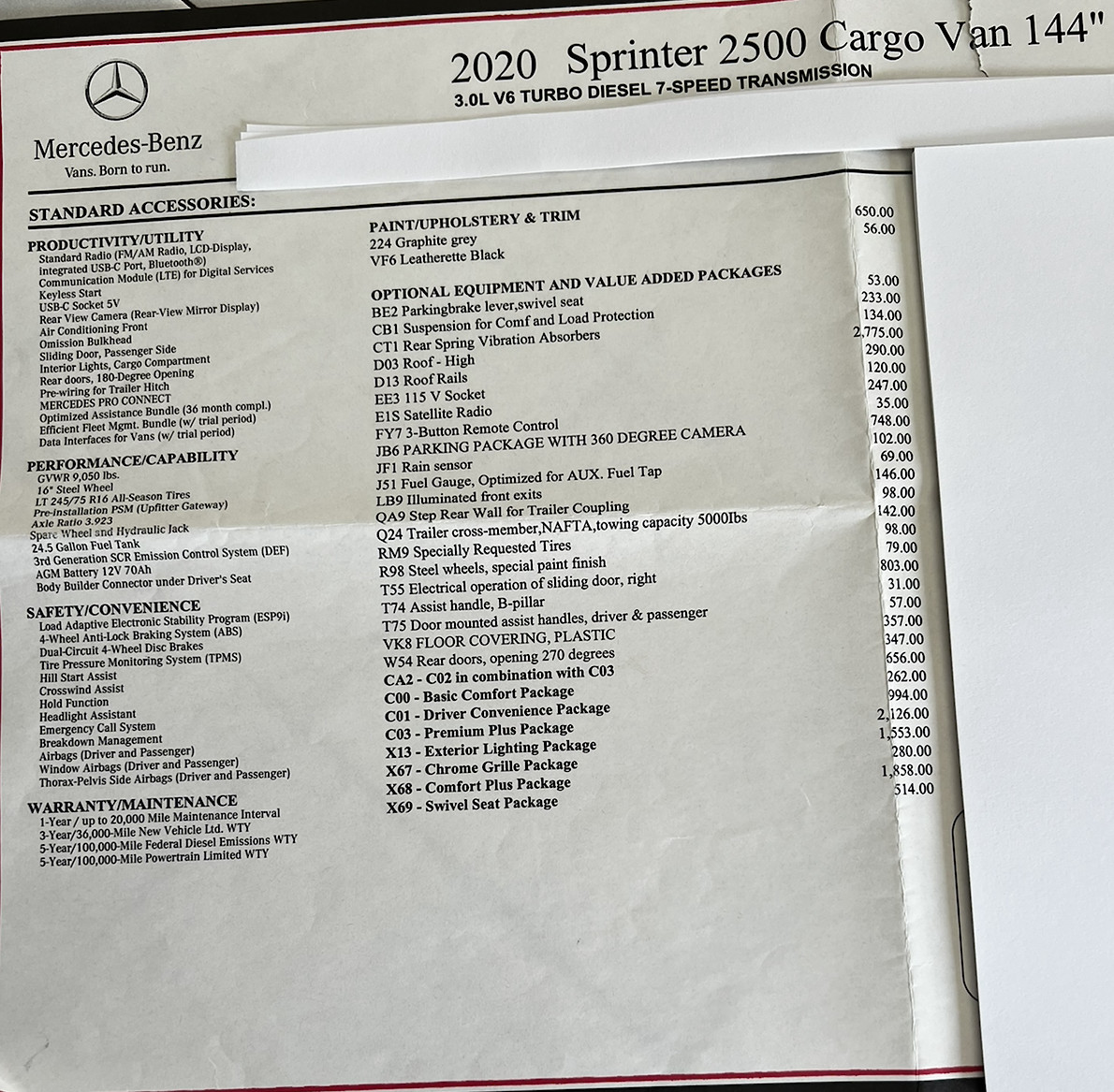 2019 Mercedes Sprinter 170 - For Sale/Bazaar - Motocross Forums ...