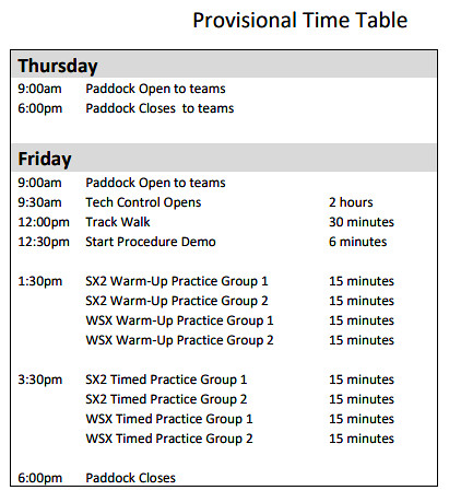 Cardiff WSX Track Map & Schedule - Moto-Related - Motocross Forums ...
