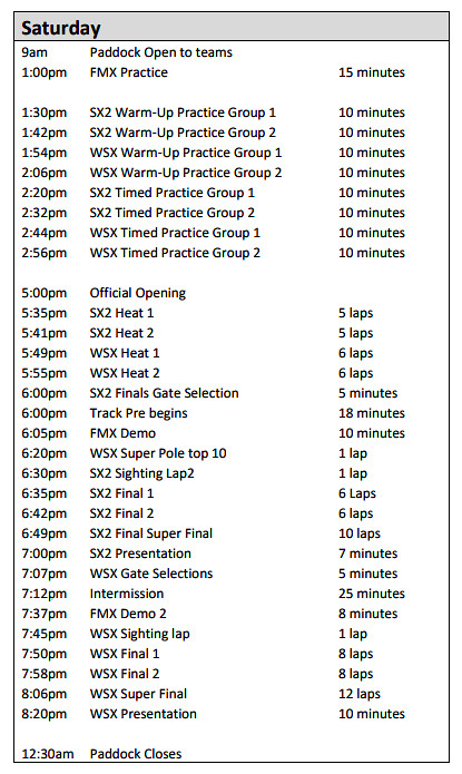 Cardiff WSX Track Map & Schedule - Moto-Related - Motocross Forums ...
