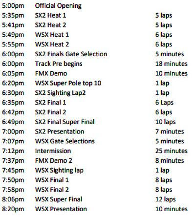 Cardiff WSX Track Map & Schedule - Moto-Related - Motocross Forums ...