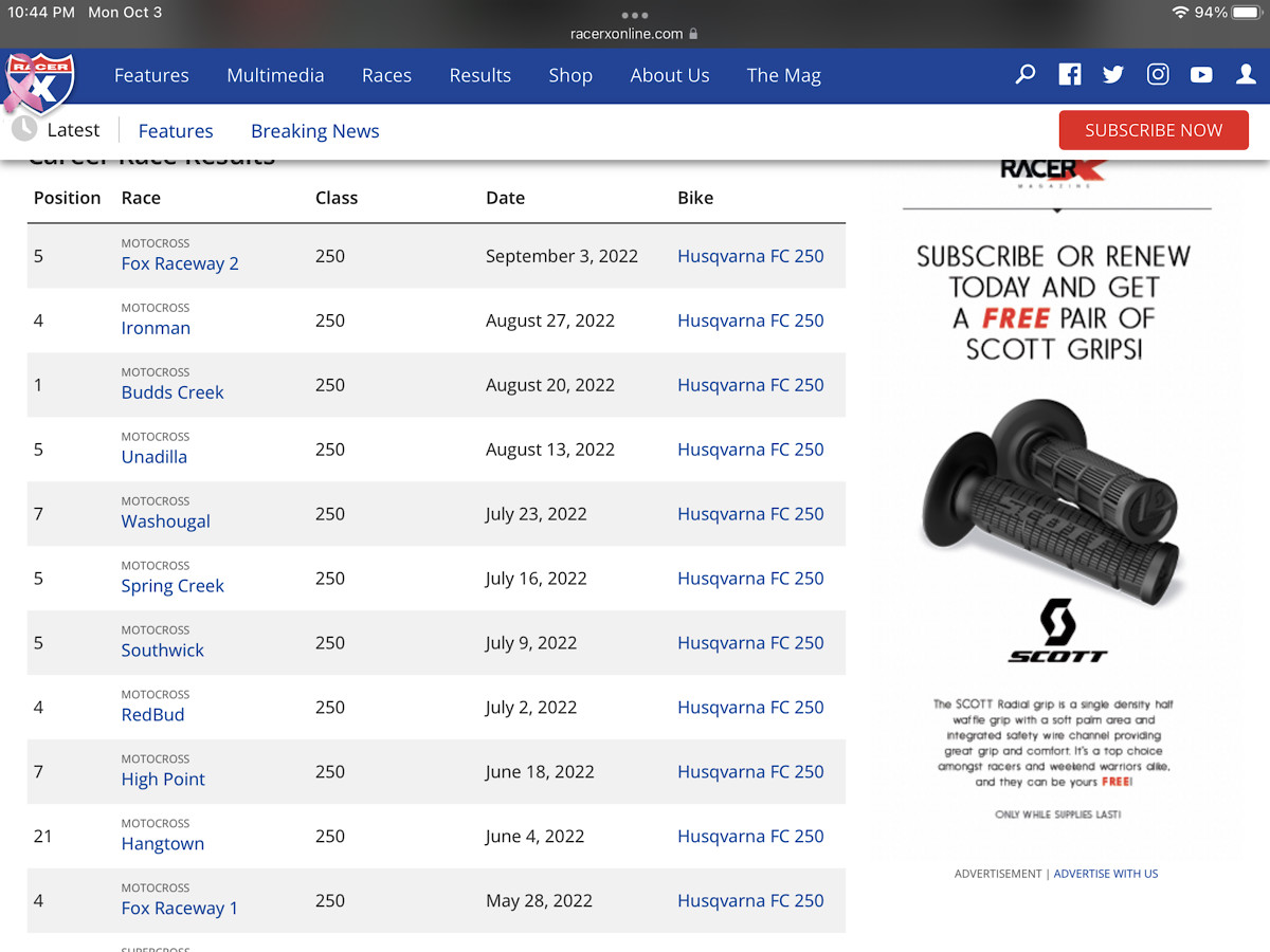 Leblanc Story: this is why AMA needs under 23 rule - Moto-Related ...