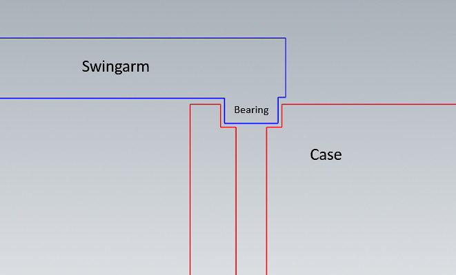 Skerby's Profile - Vital MX
