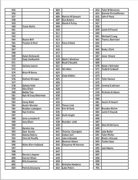 2024 AMA SMX Numbers, 1 - 999 (Fill in the Blanks) - Moto-Related ...