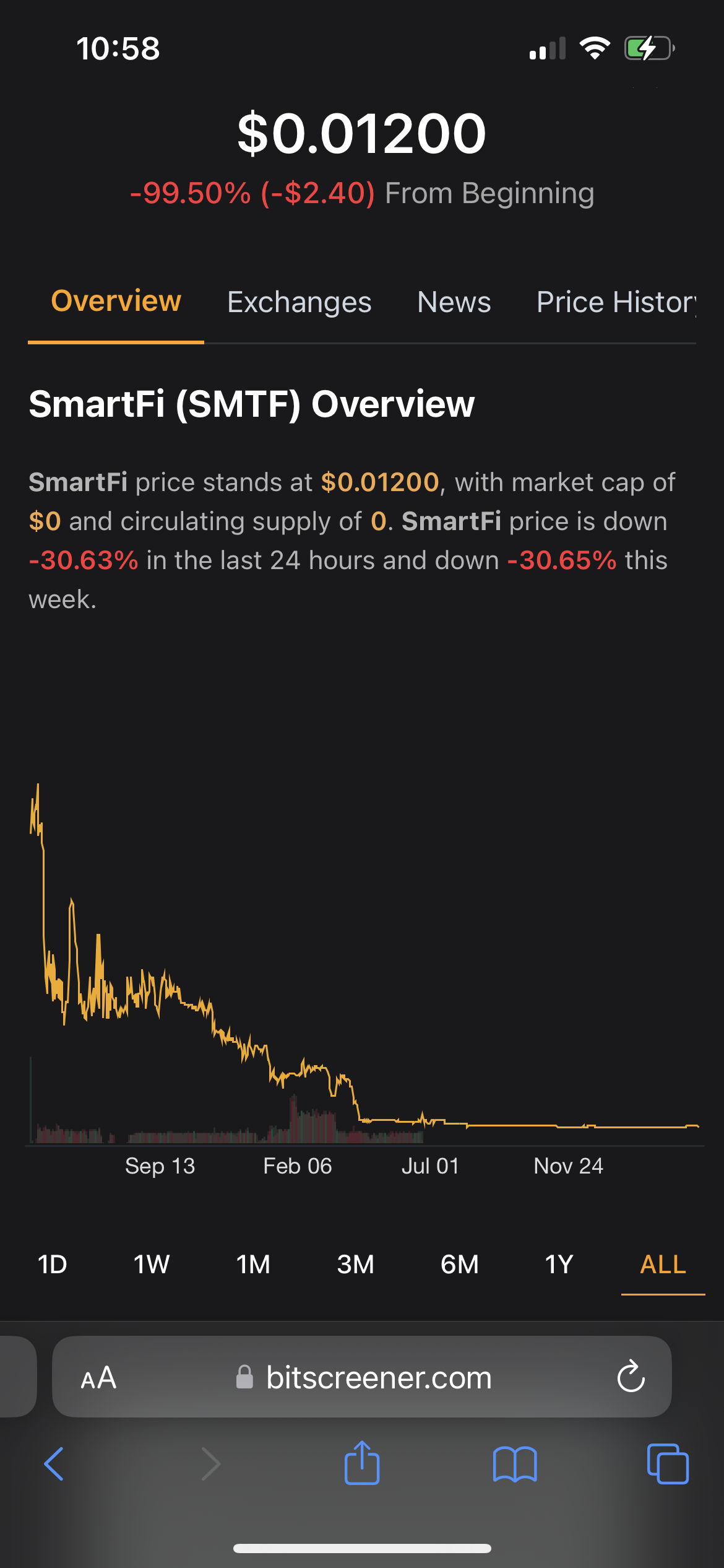 So whatever happened to.... - Moto-Related - Motocross Forums / Message ...