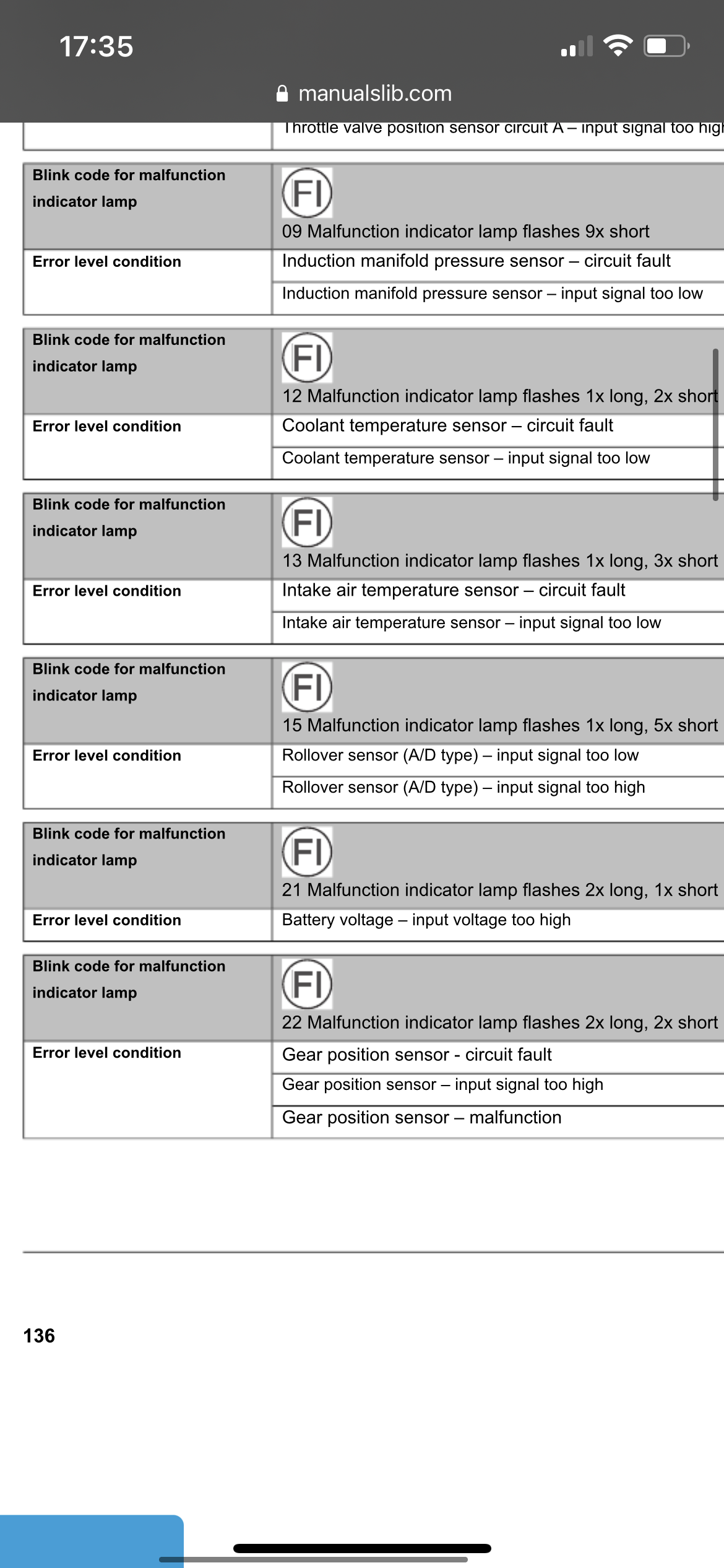 Gear position sensor ktm 450 2022 - Tech Help/Race Shop - Motocross ...