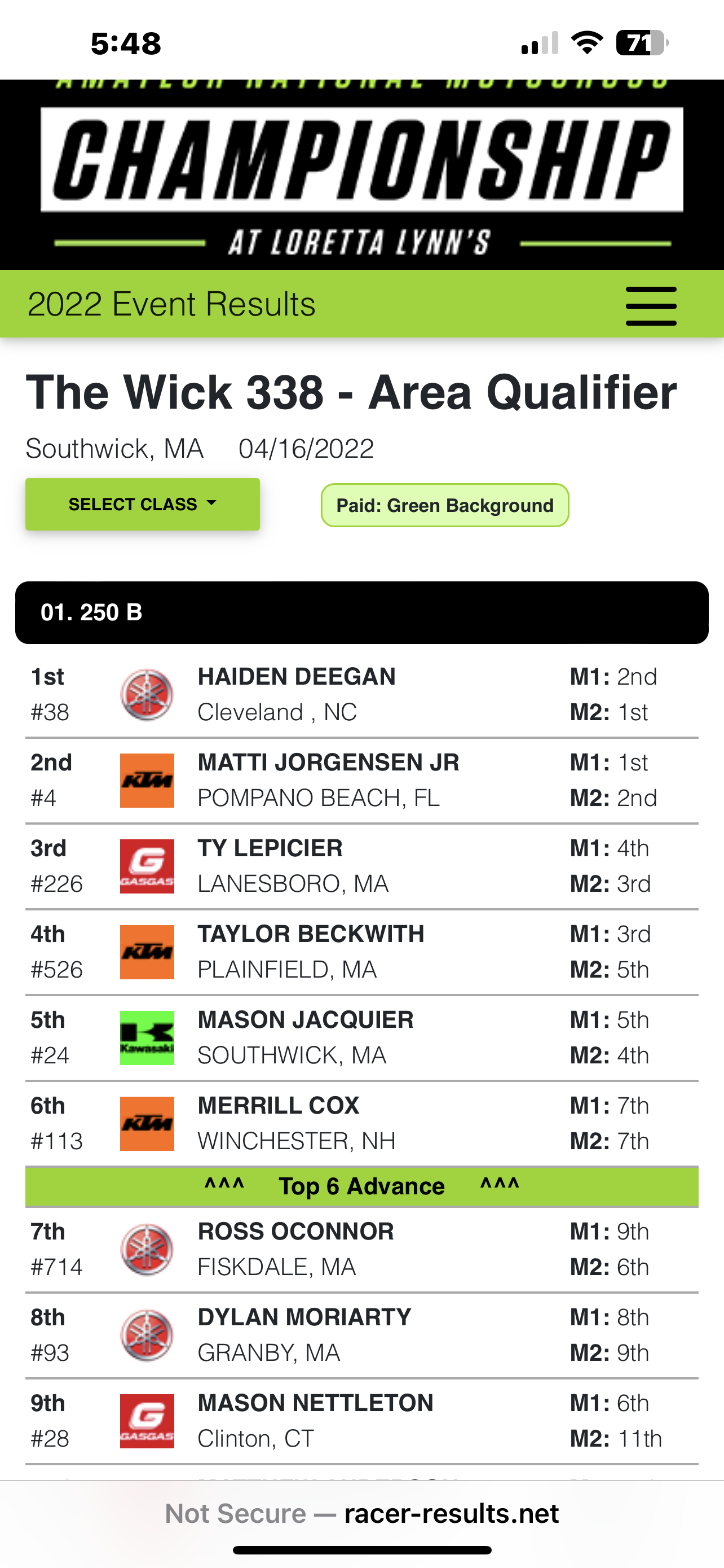 Bench Racing | High Point National Timed Qualifying - Moto-Related ...