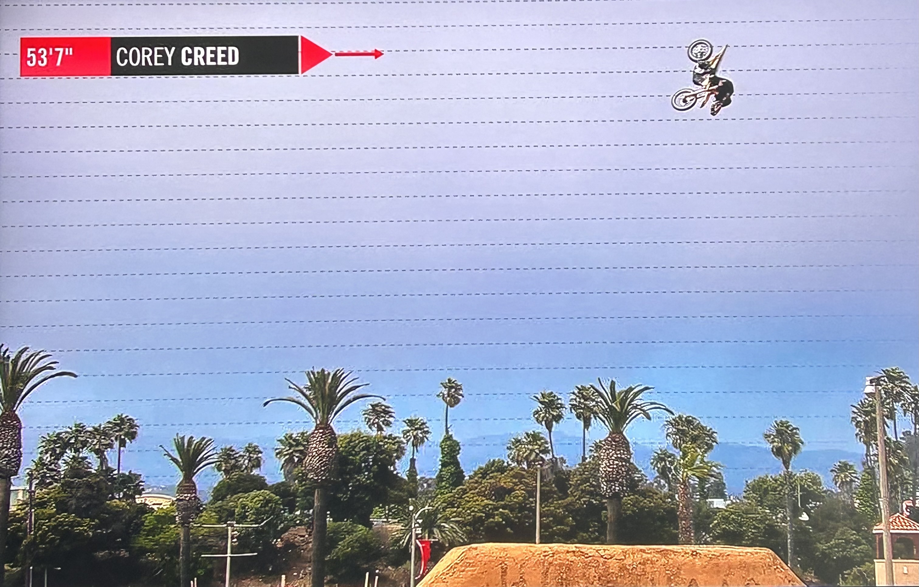 X Games QP High Jump Robbery? - Moto-Related - Motocross Forums ...