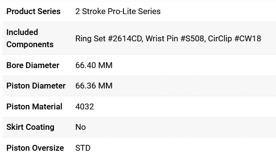 Is there a gap where the rings are in intake side more than exhaust ...