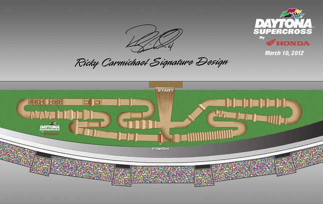 Ricky Carmichael’s Signature 2012 Daytona SX Track Design - Motocross ...