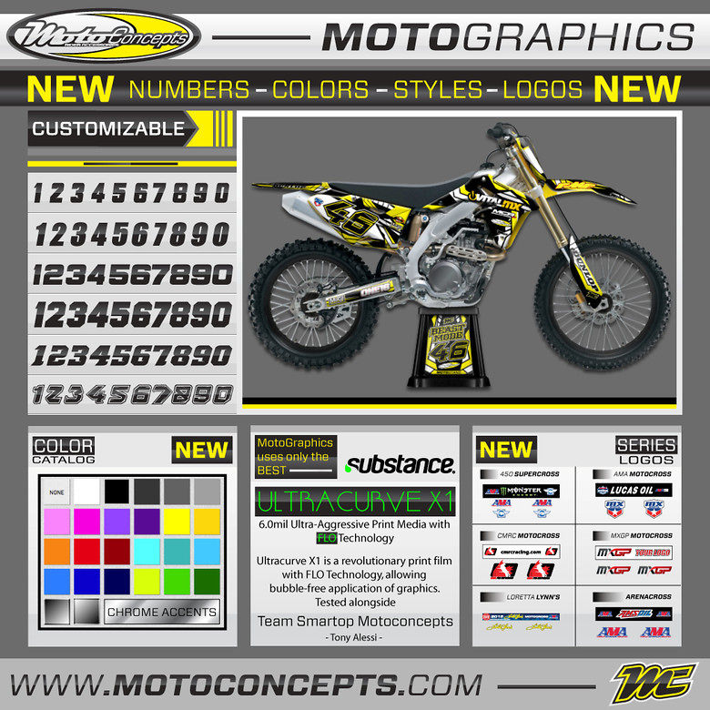 MotoConcepts Debuts New Graphics Kit Design Series - Motocross Press ...