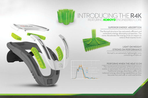 EVS Sports Introduces R4K Race Collar - Lightest On The Market ...