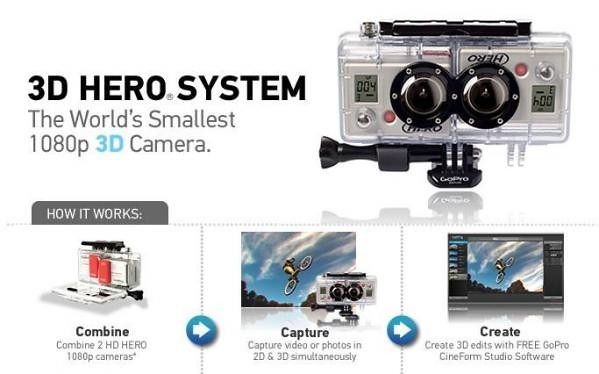 GoPro Launches 3D HERO® System; World's Smallest 1080p 3D Camera ...