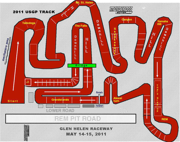 Glen Helen Presents the 2011 USGP Track Map for the Monster Energy ...