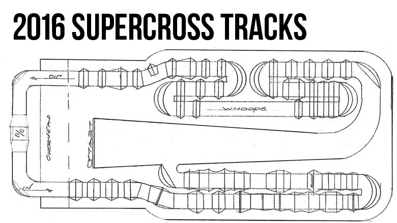 Vital MX - Motocross, AMA Supercross, Motocross Videos