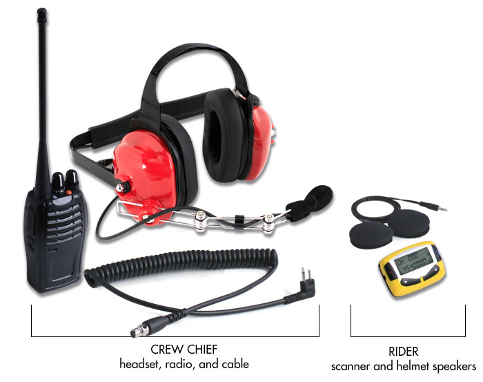 Audio Pit Board from Rugged Radios - Motocross Feature - Vital MX