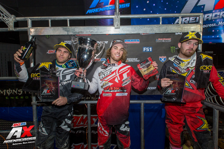 Jace makes it 6 for 6 Friday Night in Baltimore! - Motocross Press ...
